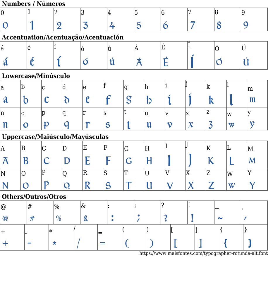 Typographer Rotunda Alternate Font: Free Download | MaisFontes