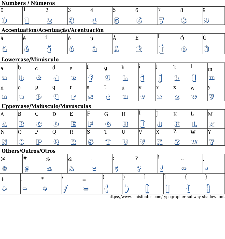 Typographer Subway Shadow: Free Font Download | MaisFontes