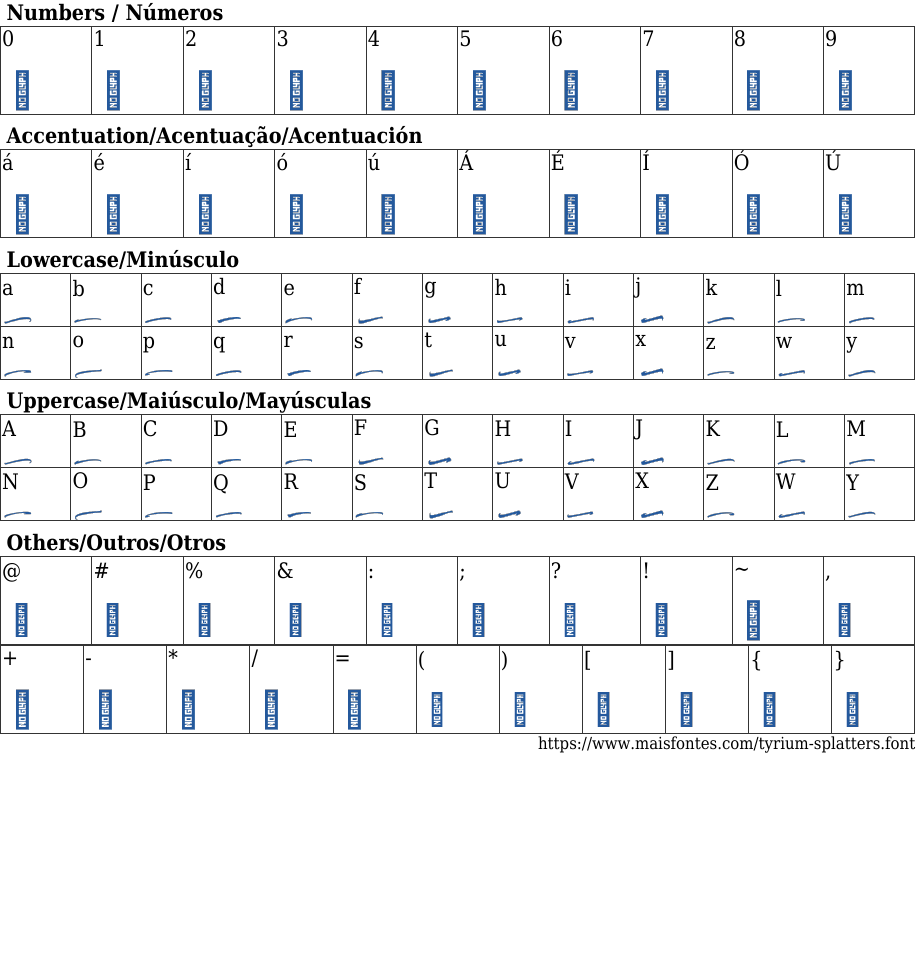 Tyrium Splatters: Baixar Fonte Grátis | MaisFontes