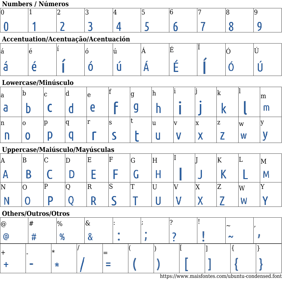 Ubuntu Condensed: Baixar Fonte Grátis | MaisFontes