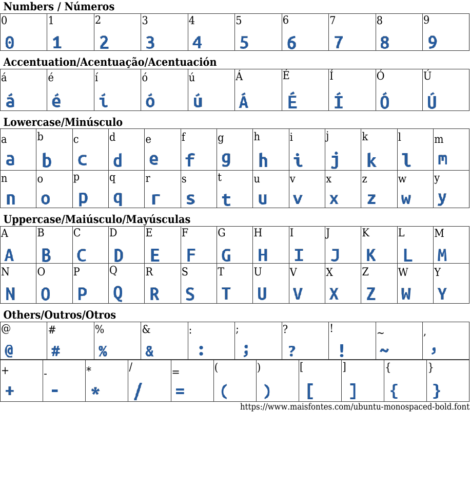 Ubuntu Monospaced Bold: Baixar Fonte Grátis | MaisFontes