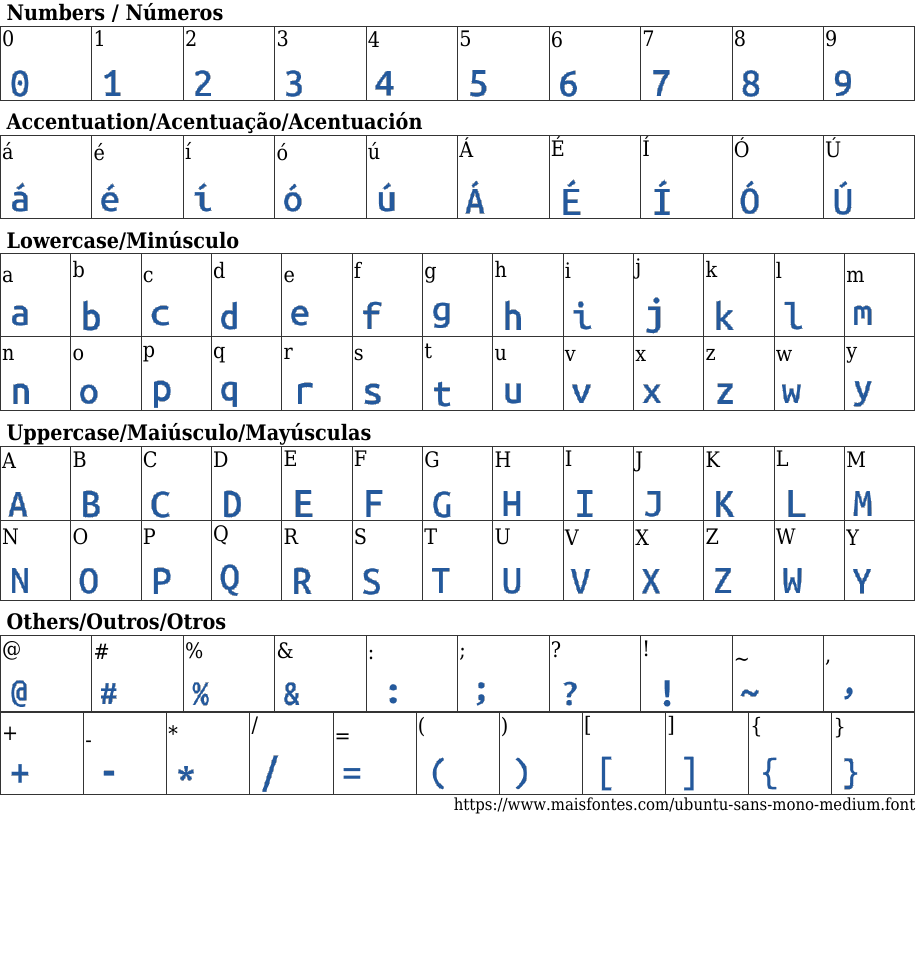 Ubuntu Sans Mono Medium: Télécharger une police gratuite | MaisFontes
