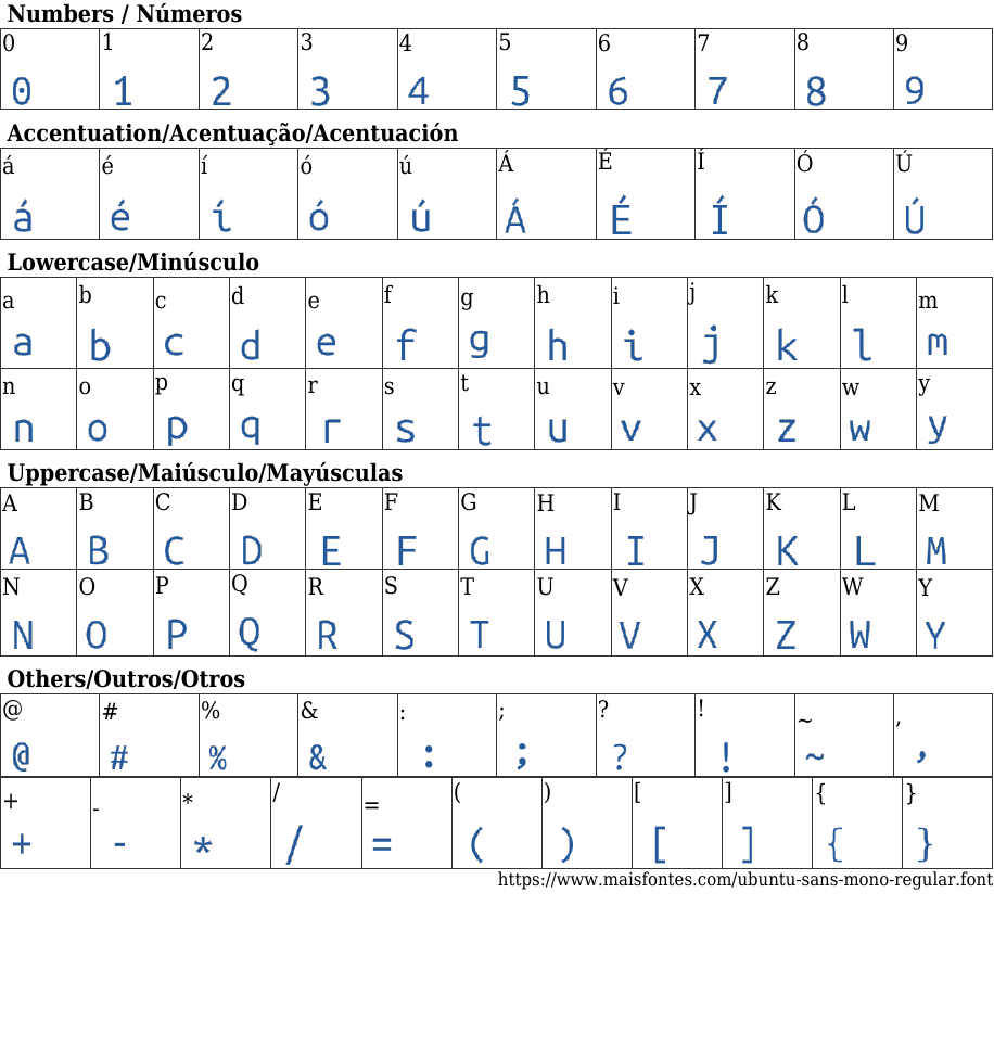 Ubuntu Sans Mono Regular: Baixar Fonte Grátis | MaisFontes