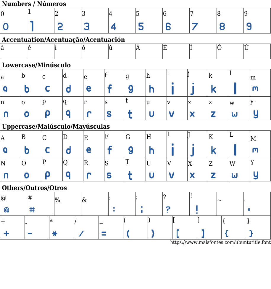 Ubuntu Title Lowercase: Baixar Fonte Grátis | MaisFontes