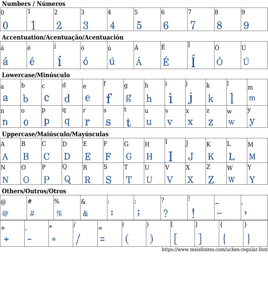 Uchen Regular: Baixar Fonte Grátis | MaisFontes
