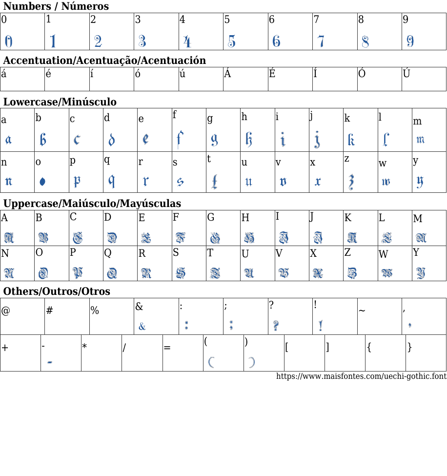 Uechi Gothic: Baixar Fonte Grátis | MaisFontes