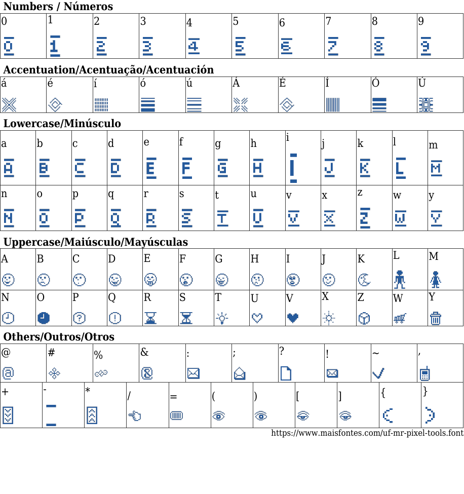 UF Mr Pixel Tools: Baixar Fonte Grátis | MaisFontes