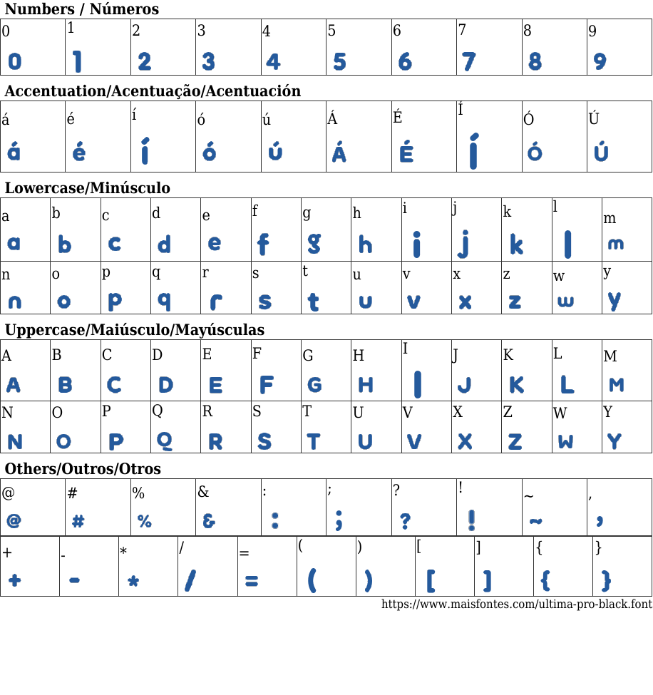 Ultima Pro Black: Free Font Download | MaisFontes