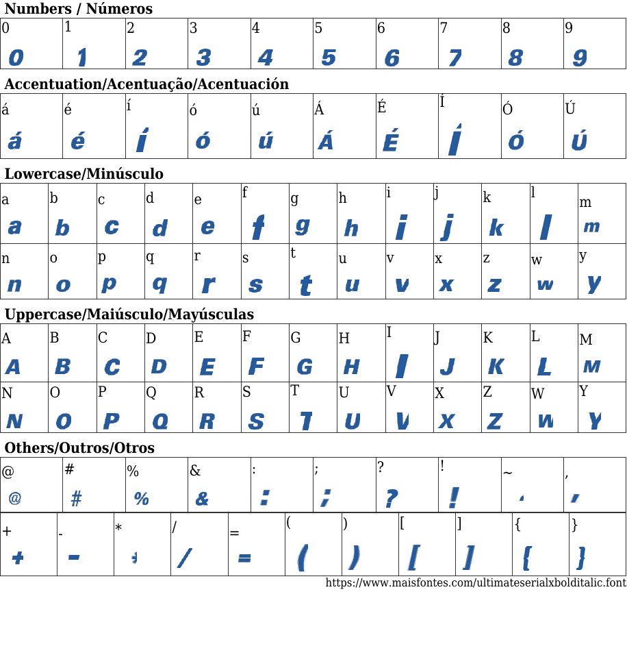 Ultimate Serial Xbold Italic Font: Free Download | MaisFontes