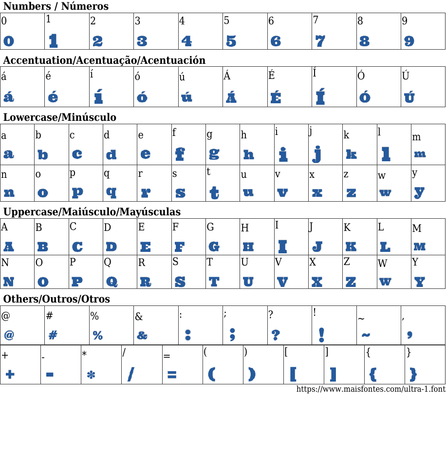 Ultra Font: Free Download | MaisFontes