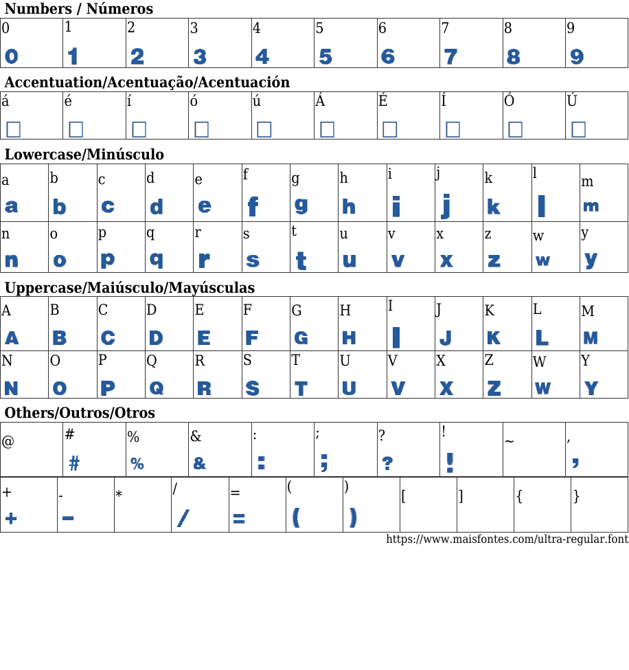 Ultra Regular: Free Font Download | MaisFontes