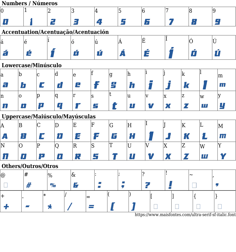 Ultra Serif SF Italic: Free Font Download | MaisFontes