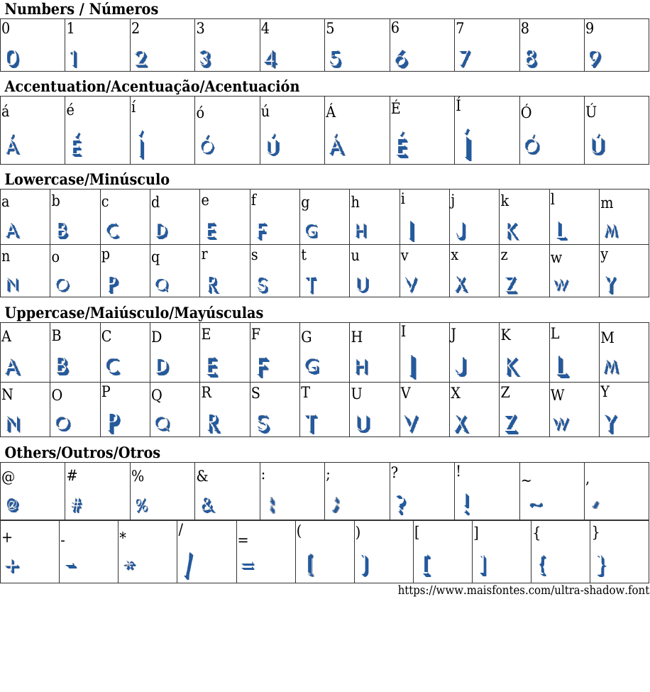 Ultra Shadow: Baixar Fonte Grátis | MaisFontes