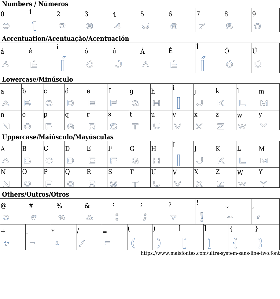 Ultra System Sans Line Two Font: Free Download | MaisFontes