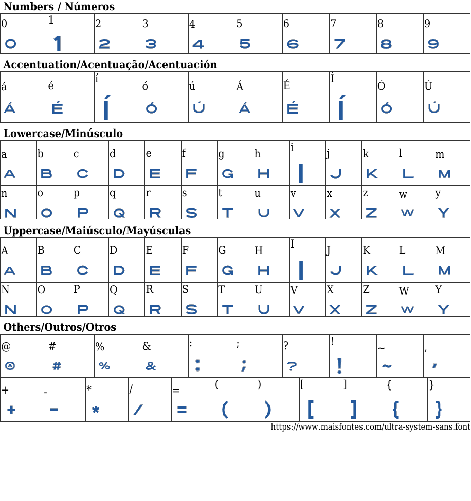 Ultra System Sans Font: Free Download | MaisFontes