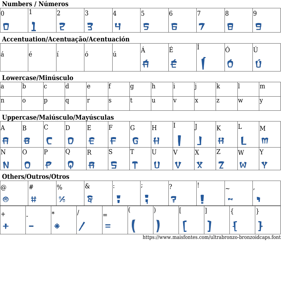 ULTRA BRONZO BRONZOID CAPS: Free Font Download | MaisFontes