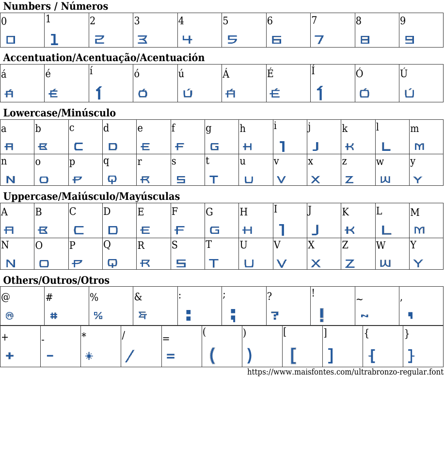 Ultra Bronzo Regular: Free Font Download | MaisFontes