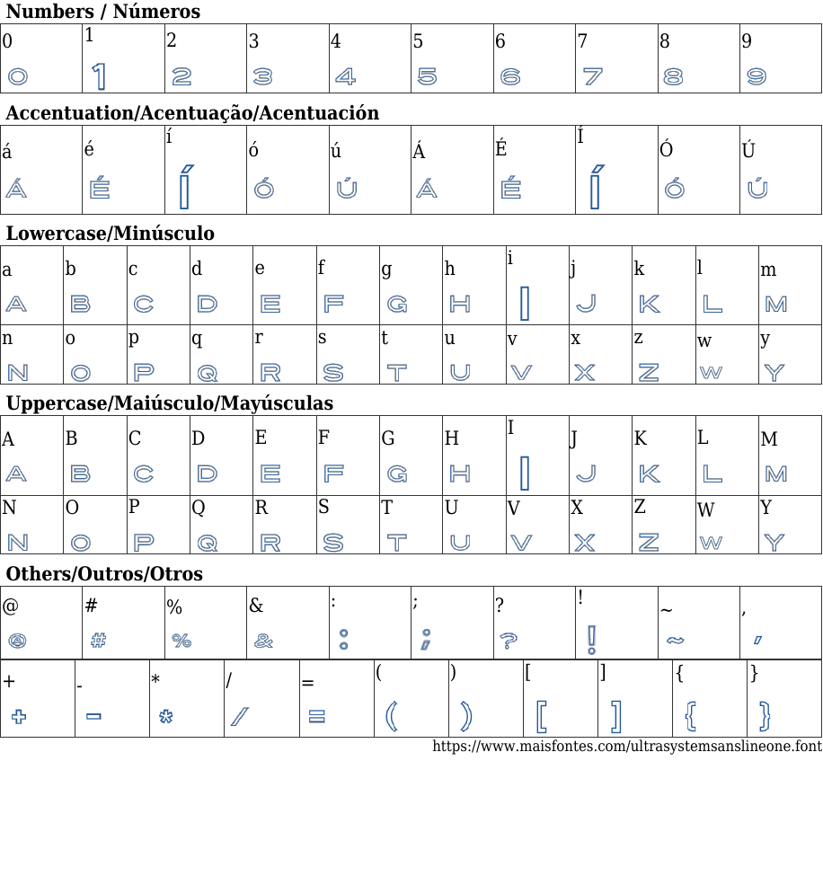 Ultra System Sans Line One Font: Free Download | MaisFontes