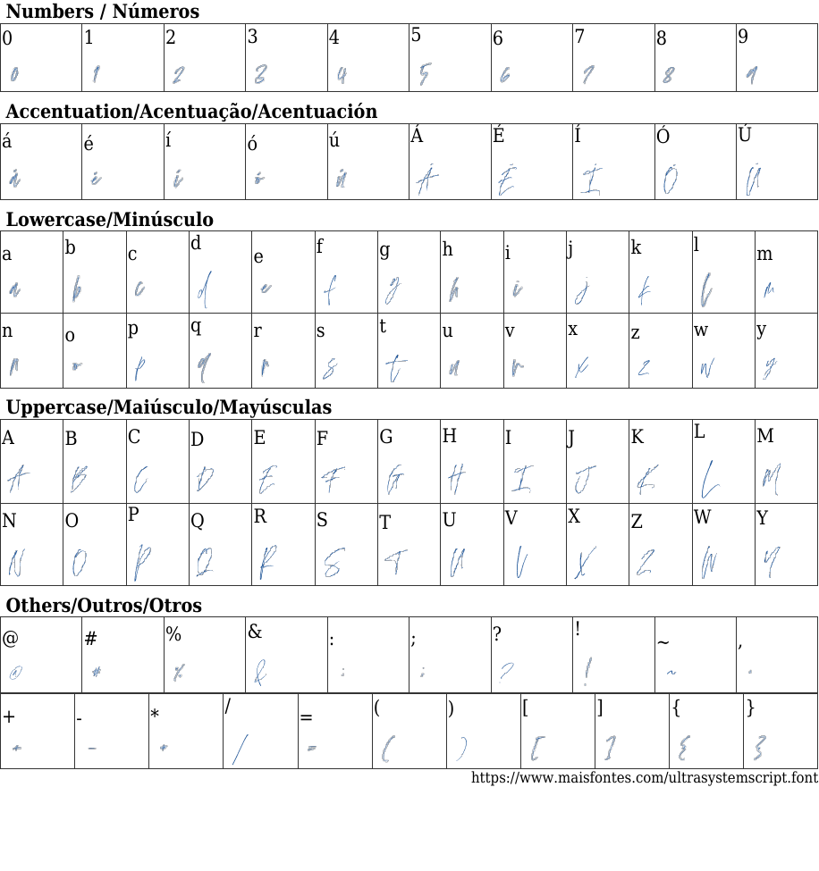 Ultra System Script: Download Free Font | MaisFontes