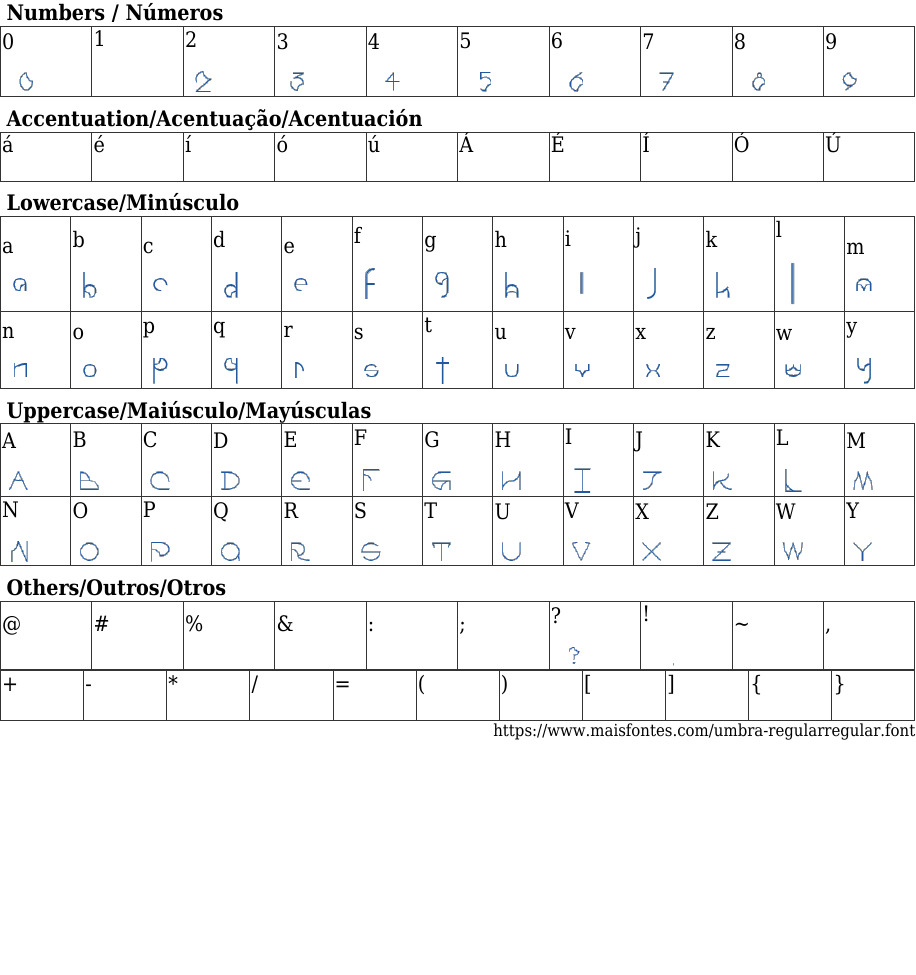 UMBRA Regular: Free Font Download | MaisFontes