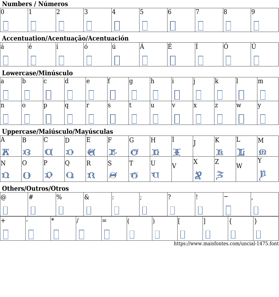 UNCIAL NUMBERS CAPS: Free Font Download | MaisFontes