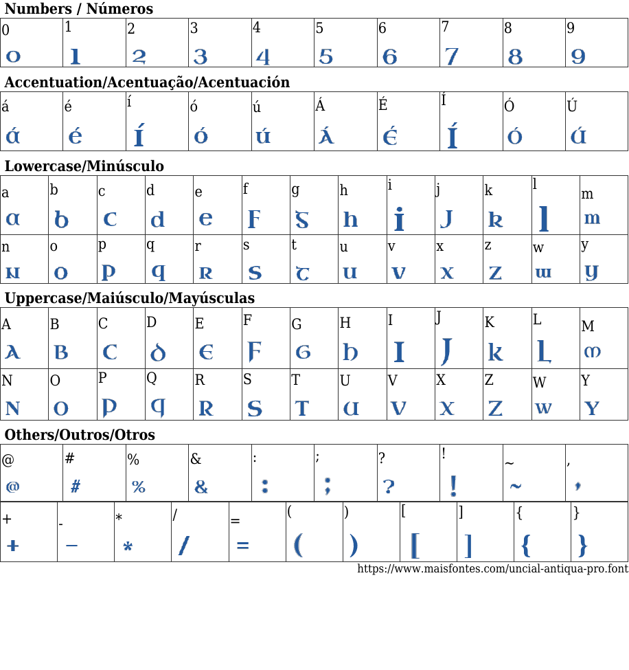 Uncial Antiqua Pro: Download Free Font | MaisFontes