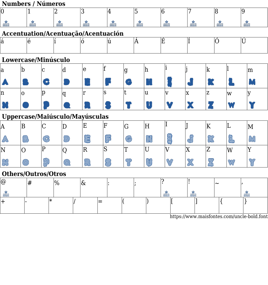 UNCLE Bold: Baixar Fonte Grátis | MaisFontes