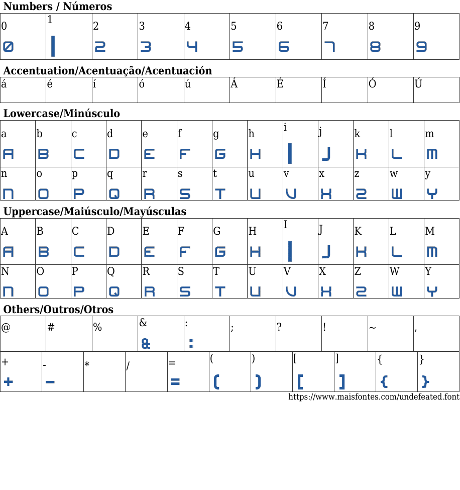 Undefeated: Free Font Download | MaisFontes