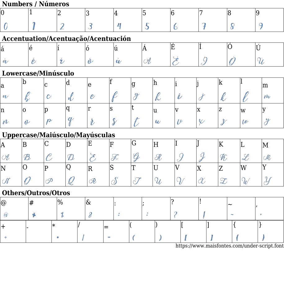Under Script: Baixar Fonte Grátis | MaisFontes