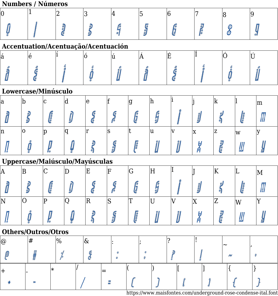 Underground Rose Condense Italic: Baixar Fonte Grátis | MaisFontes