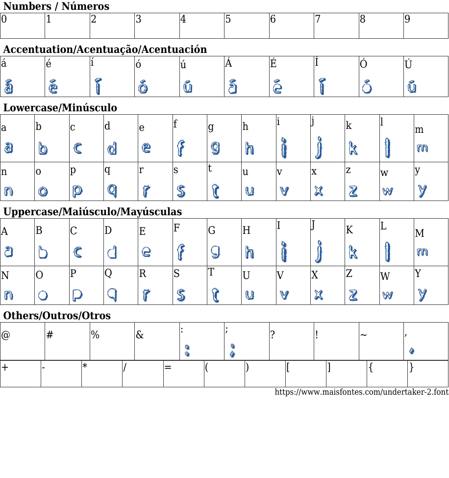 Undertaker: Baixar Fonte Grátis | MaisFontes