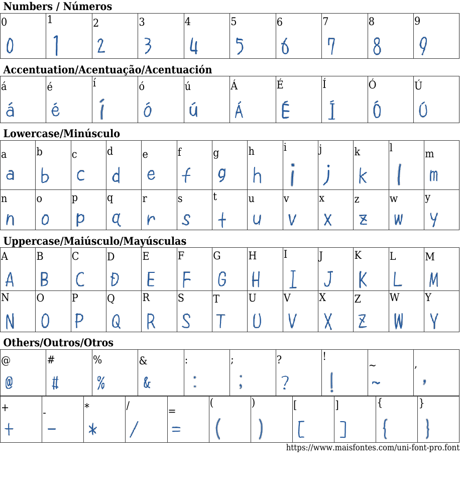 Uni font PRO Font: Free Download | MaisFontes
