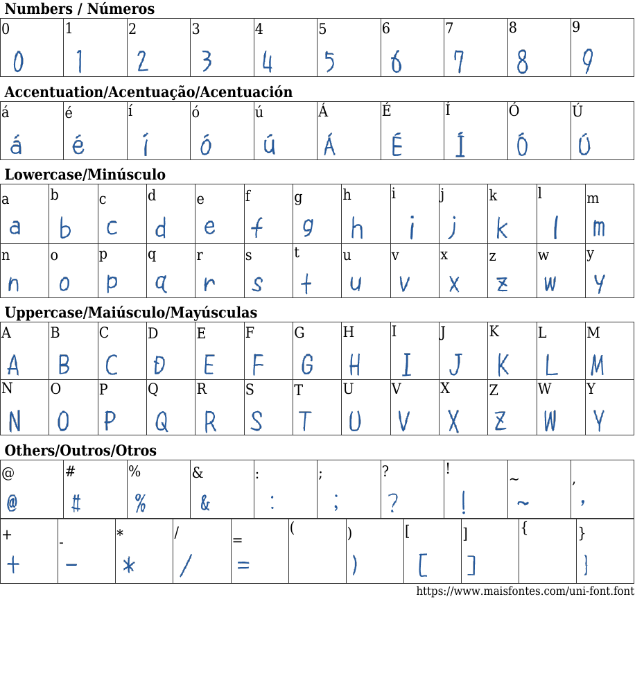 Uni: Baixar Fonte Grátis | MaisFontes