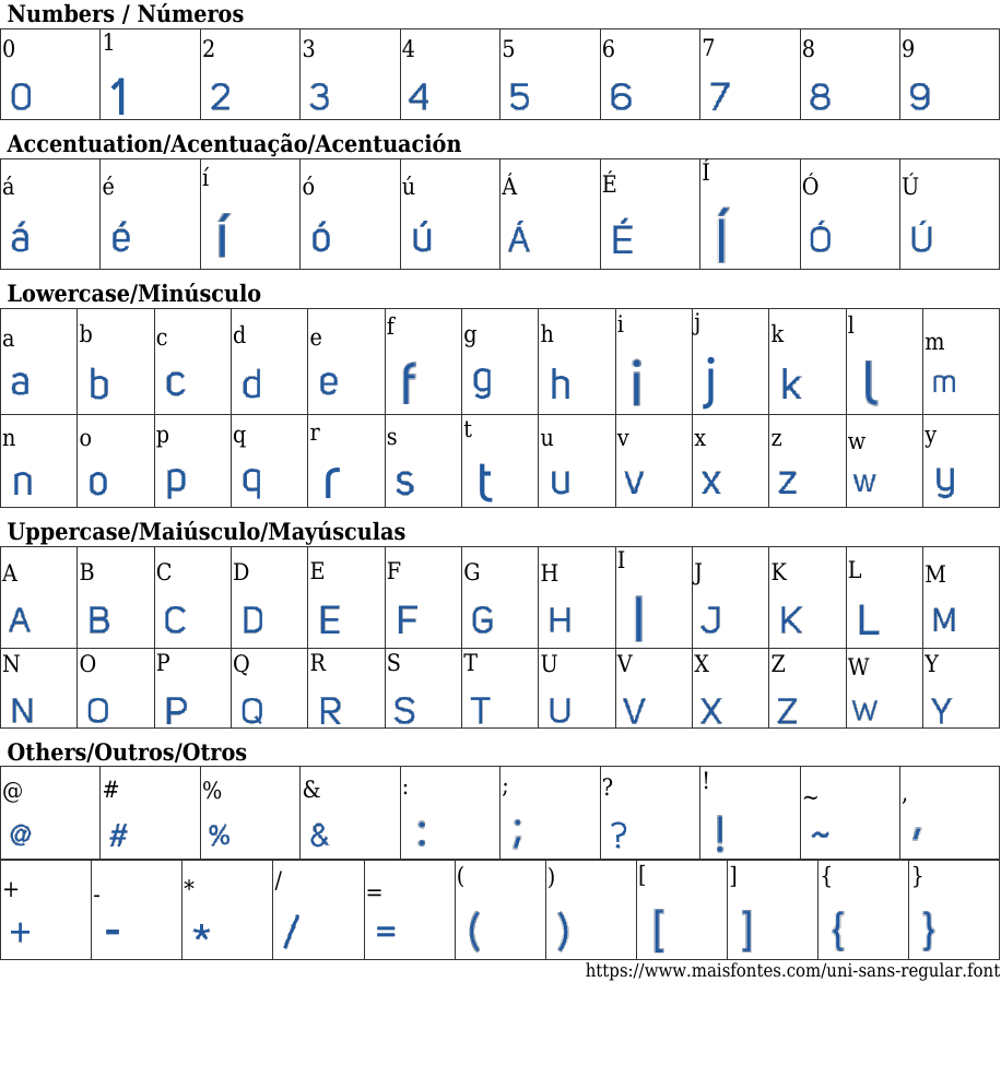 Baixar Fonte Uni Sans Regular Grátis | MaisFontes.com