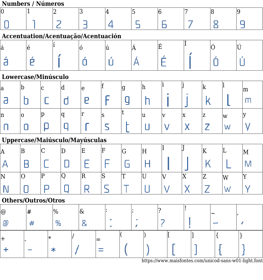 Unicod Sans W01 Light: Free Font Download | MaisFontes