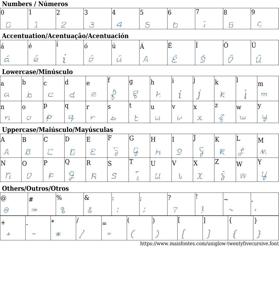 Uniglow Twenty Five Cursive: Baixar Fonte Grátis | MaisFontes