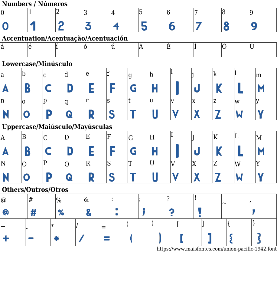 Union Pacific 1942: Download Free Font | MaisFontes