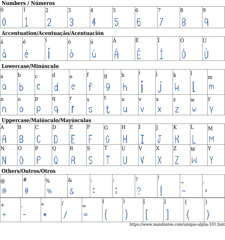 Unique Alpha 101: Free Font Download | MaisFontes