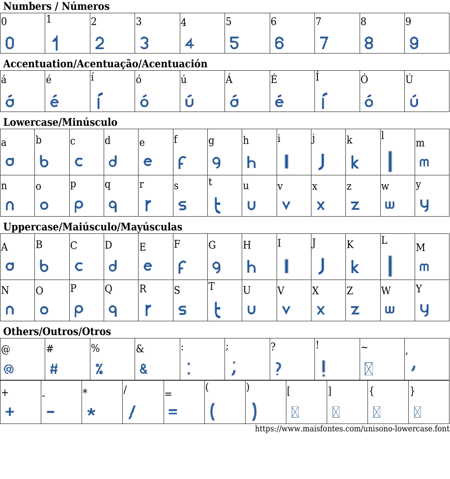 Unisono Lowercase: Baixar Fonte Grátis | MaisFontes