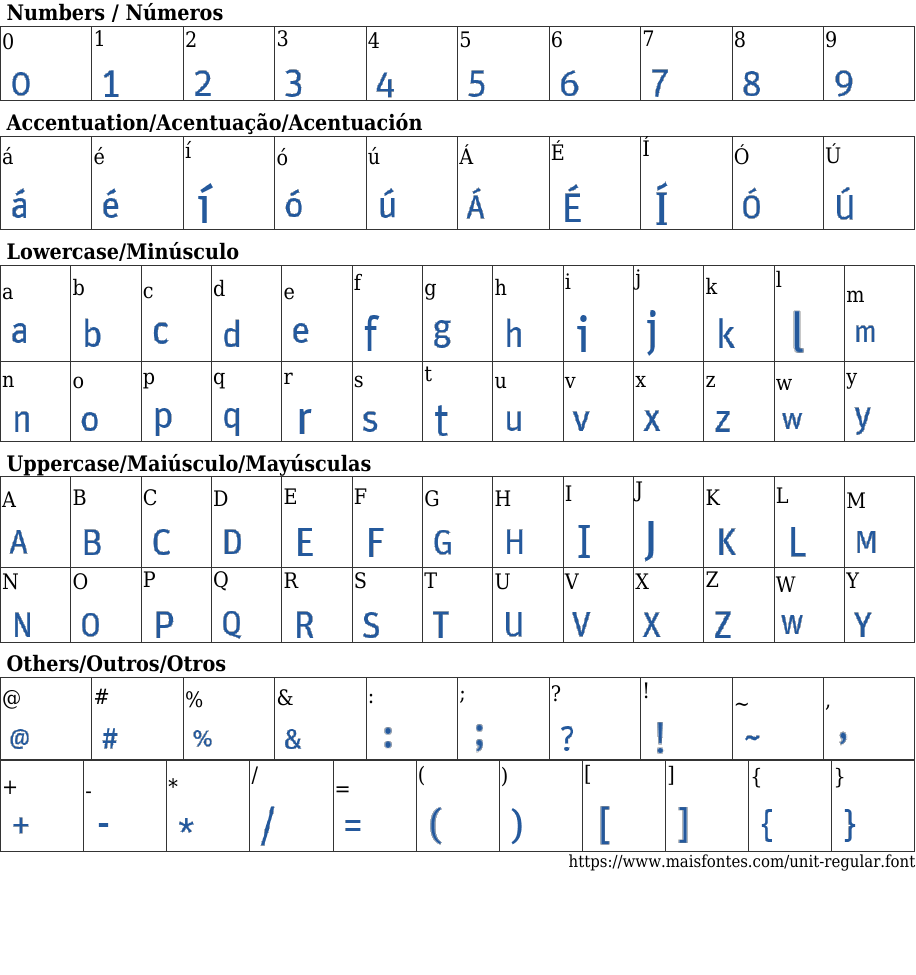 Unit Regular: Download Free Font | MaisFontes