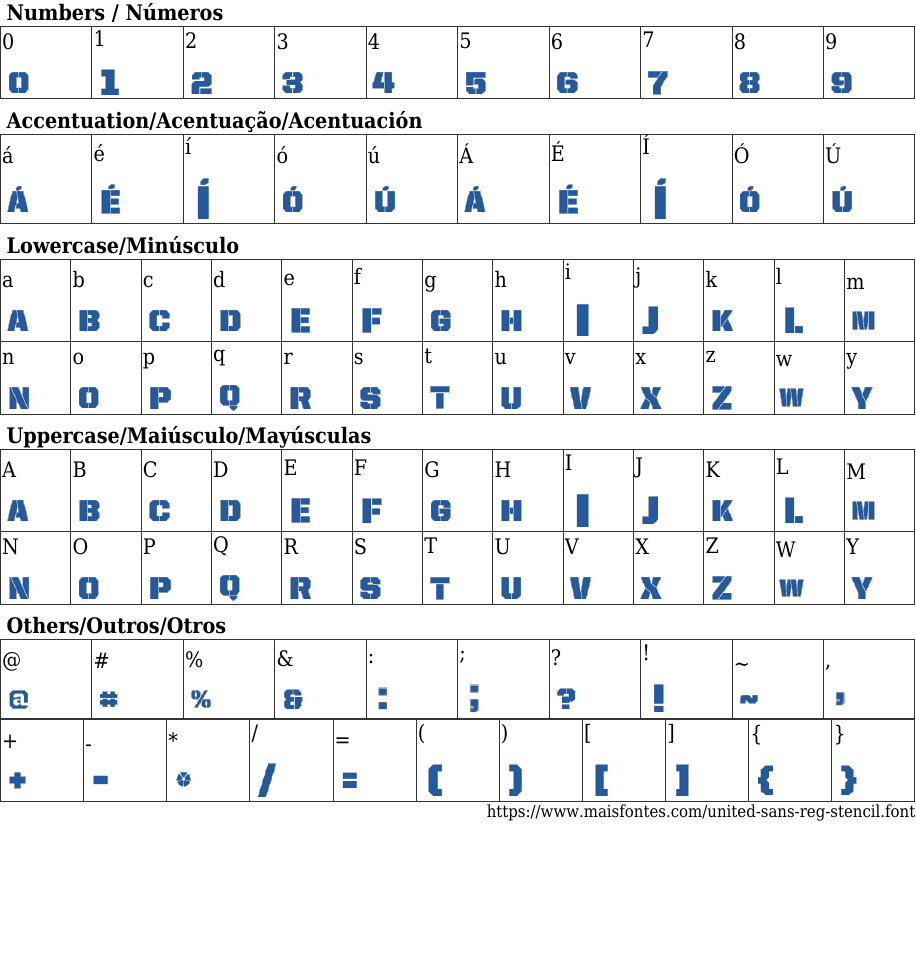 United Sans Regular Stencil Font: Free Download | MaisFontes