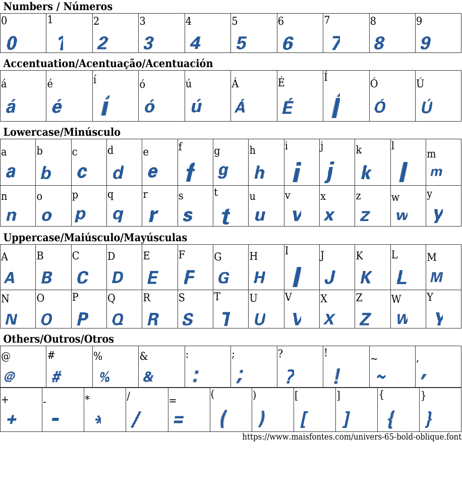 Univers 65 Bold Oblique: Télécharger une police gratuite | MaisFontes