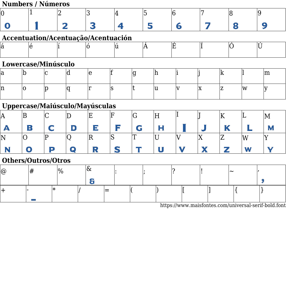 UNIVERSAL SERIF BOLD Font: Free Download | MaisFontes