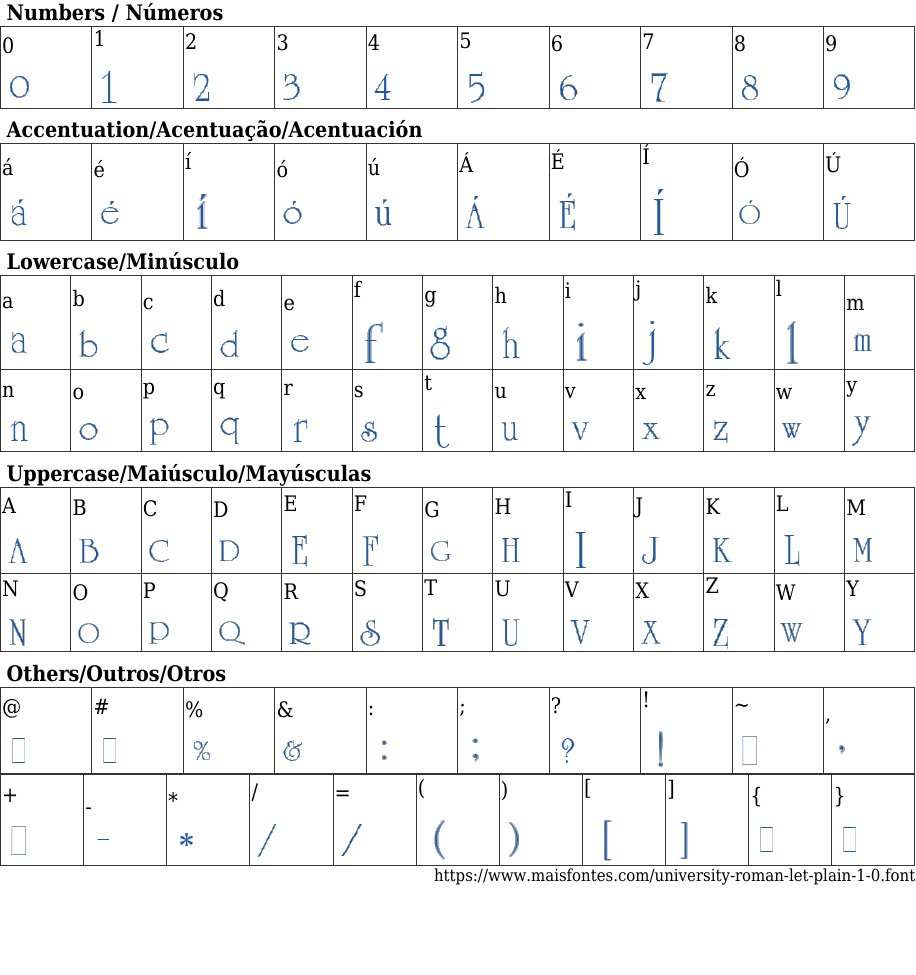 University Roman LET Plain 1 0: Download Free Font | MaisFontes