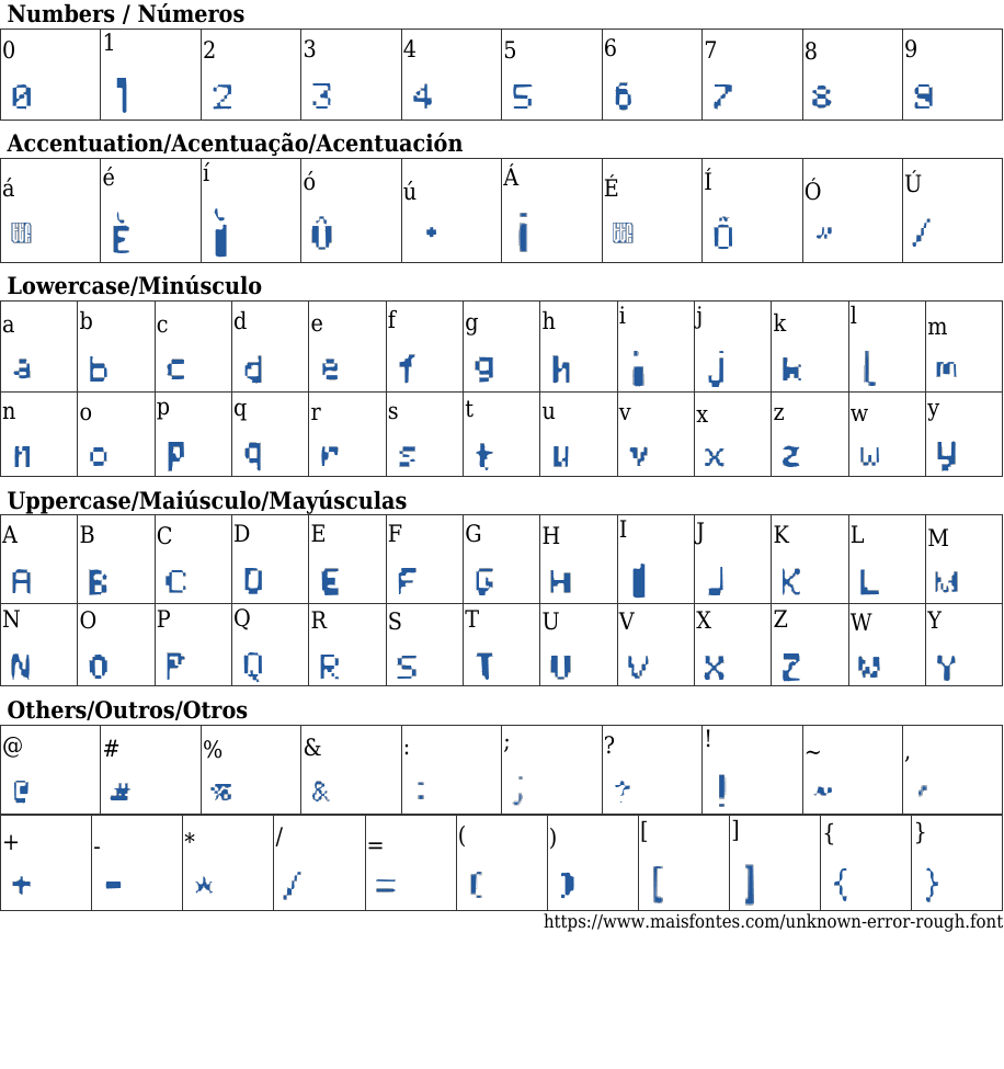 Unknown Error Rough: Free Font Download | MaisFontes