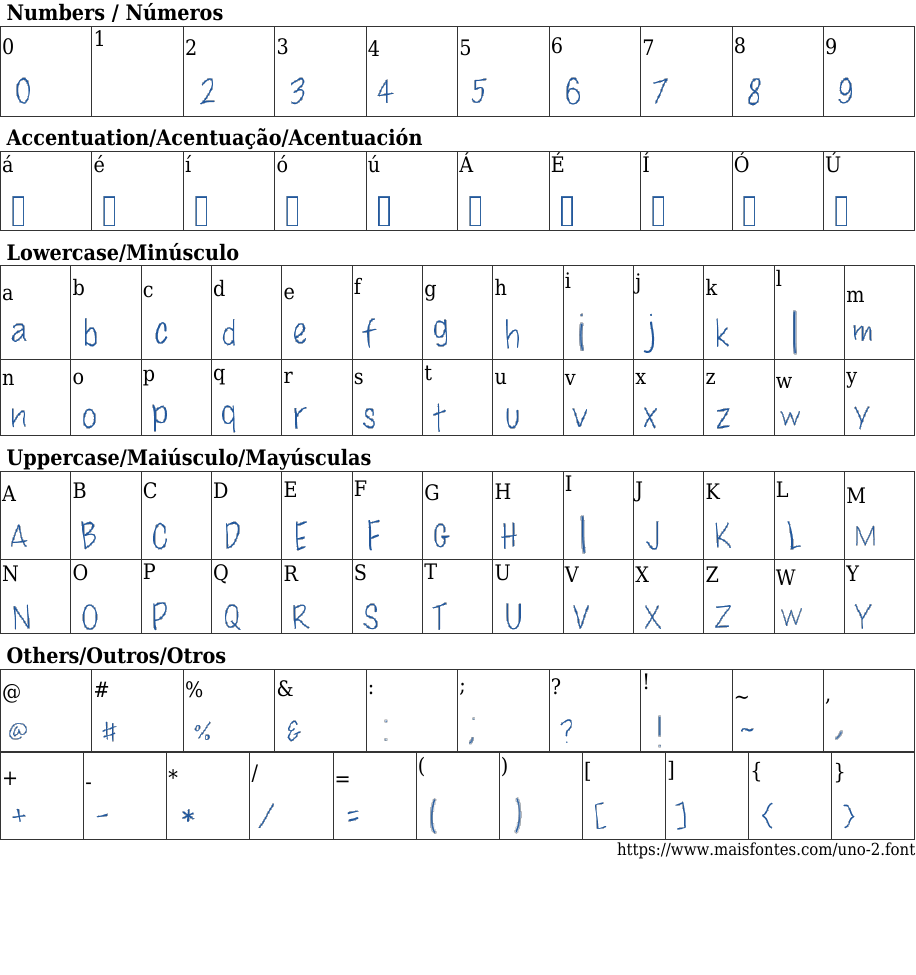 Uno: Baixar Fonte Grátis | MaisFontes