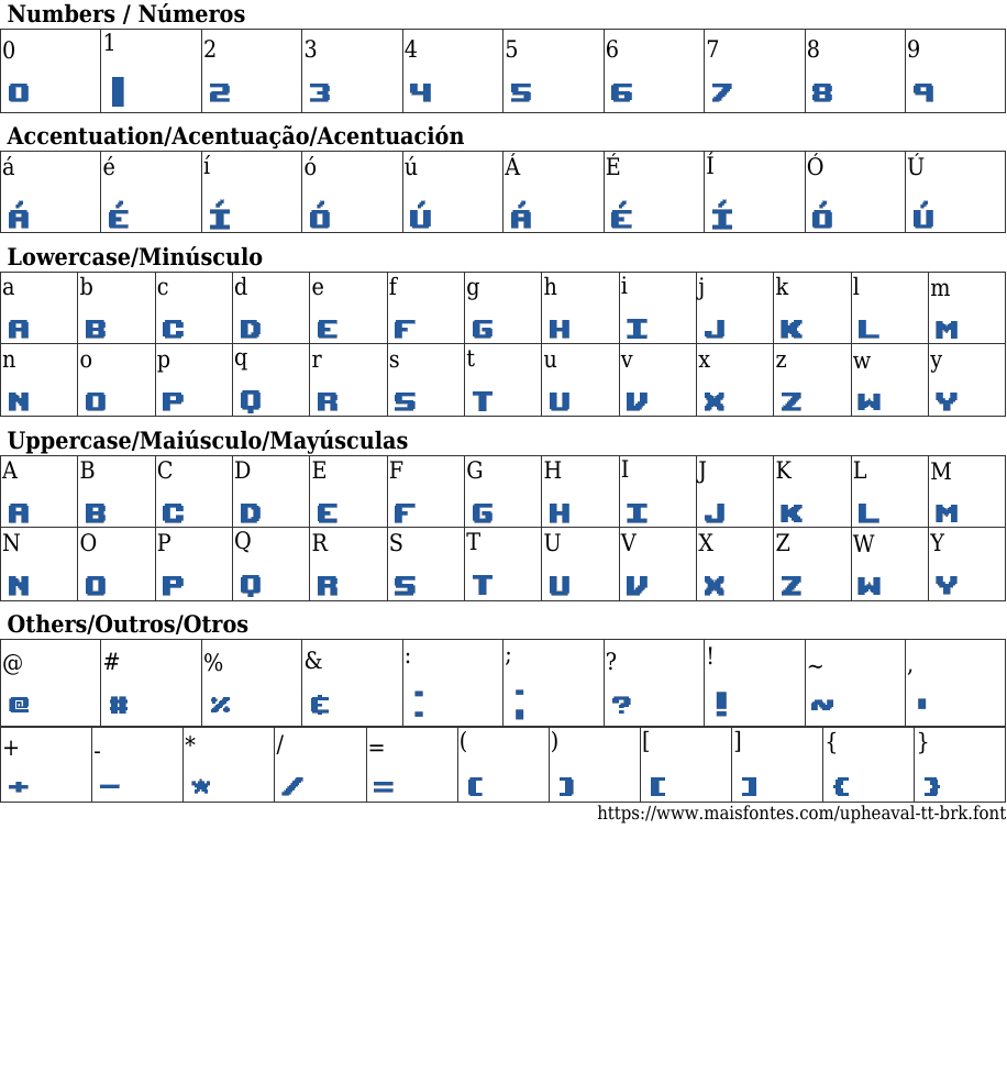 Upheaval TT BRK: Free Font Download | MaisFontes