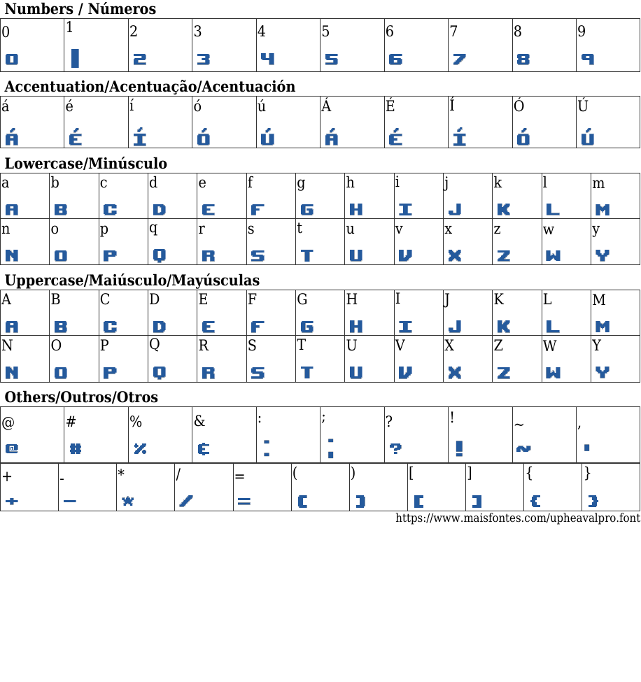 UpheavalPro: Baixar Fonte Grátis | MaisFontes