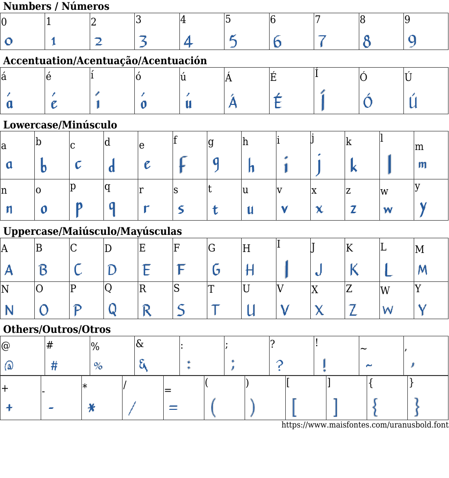 Uranus Bold: Free Font Download | MaisFontes
