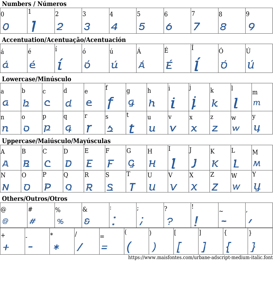 Urbane Adscript Medium Italic: Descargar Fuente Gratis | MaisFontes